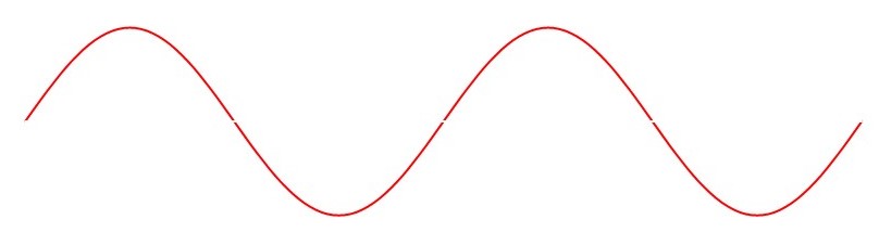 18.14 Wave shapes – Fourier series – Thinking about Science with David ...