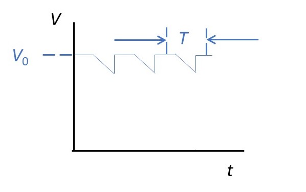18.19 Capacitors and capacitance – Thinking about Science with David Hukins