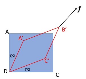 20.19 Deformation of objects – changes in shape – Thinking about ...