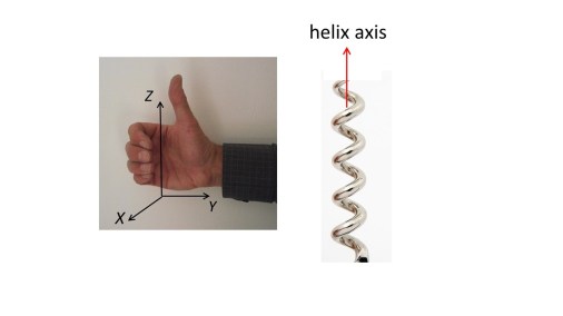 21.6 The helix – Thinking about Science with David Hukins