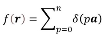 22.22 Fourier transform of a one-dimensional lattice – Thinking about ...
