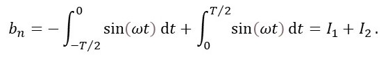 23.8 Frequency analysis – Thinking about Science with David Hukins