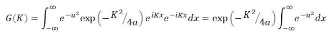 24.1 Fourier transform of a Gaussian function – Thinking about Science ...