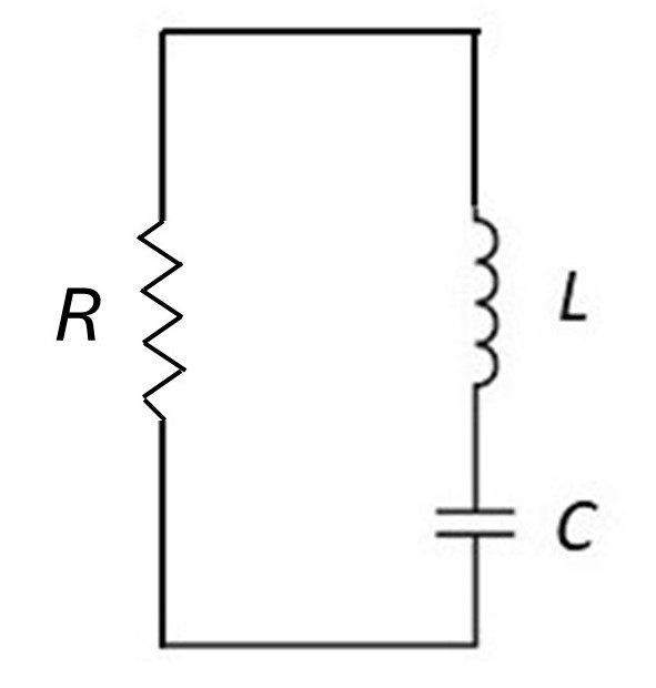 24.7 Driven oscillator – Thinking about Science with David Hukins