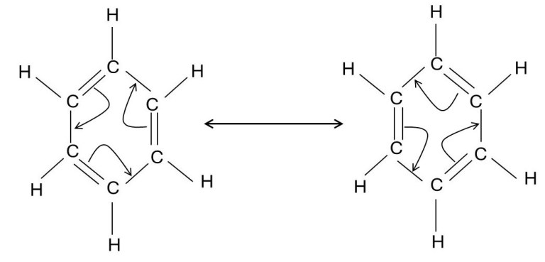 25.4 Resonance hybrids – Thinking about Science with David Hukins